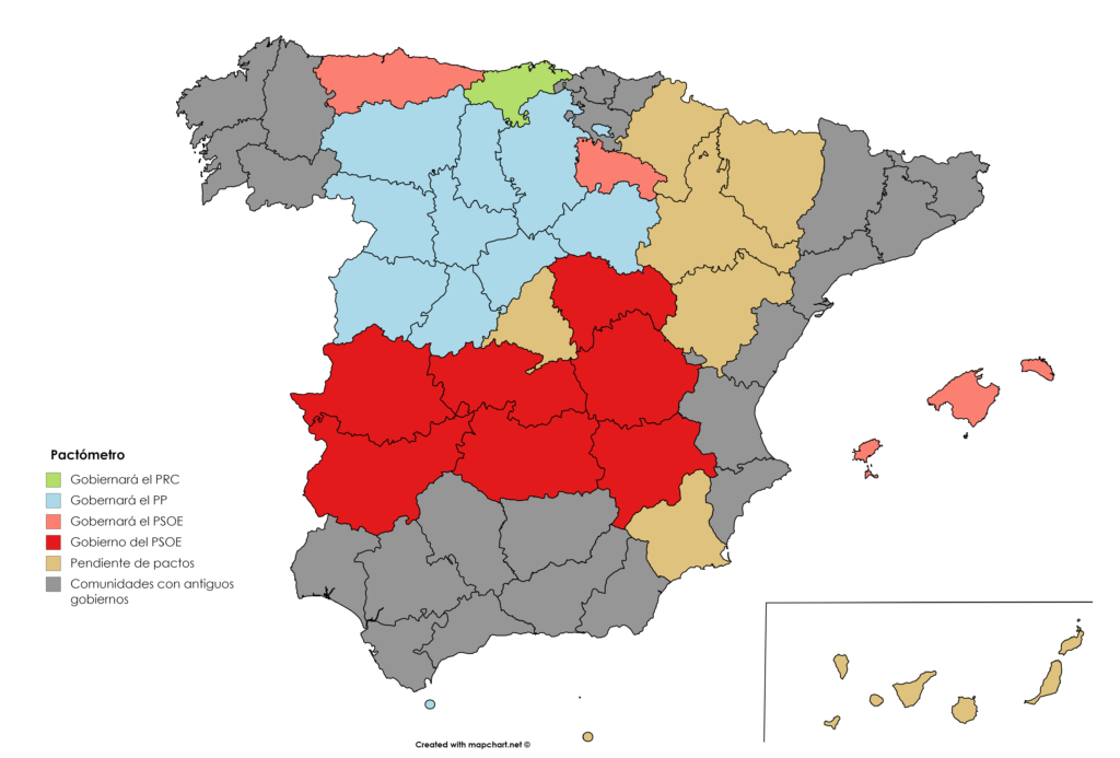El pactómetro autonómico a un día de las investiduras municipales